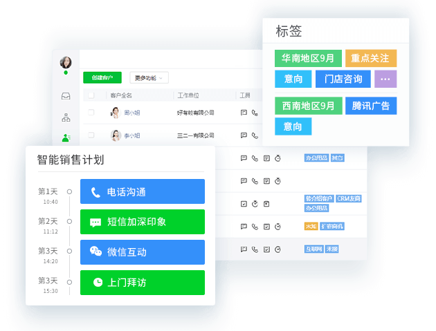 零代码实现EC CRM数据打通客户和订单数据